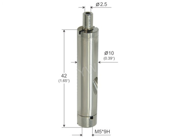Aircraft Cable Grippers