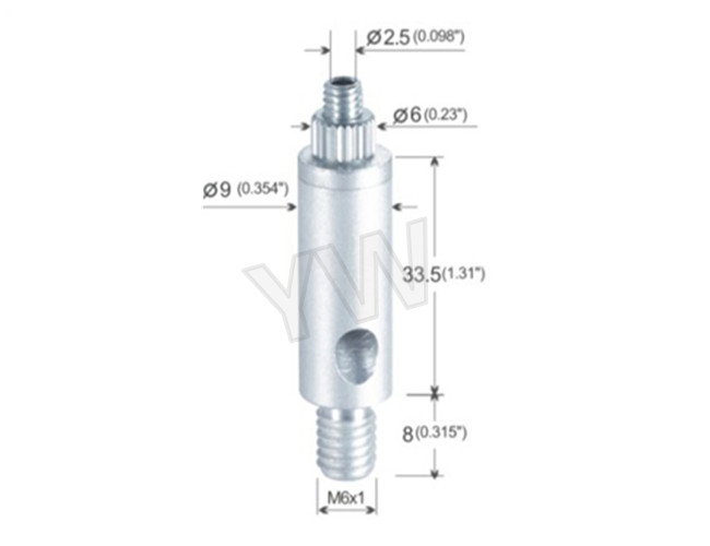 Aircraft Cable Grippers